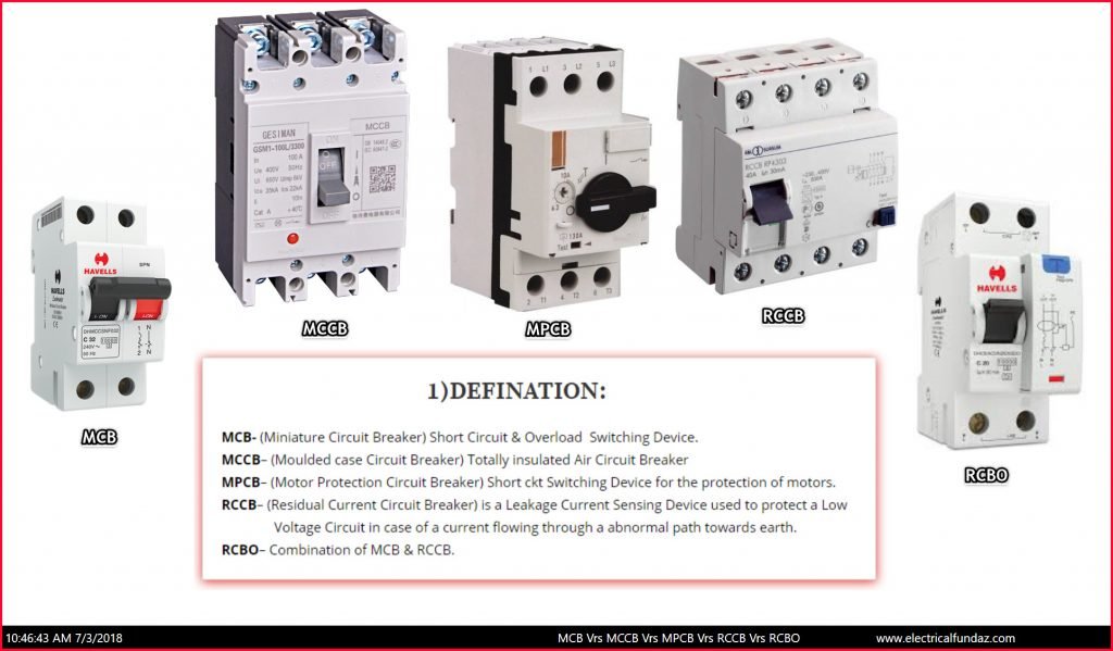 What Does 4-Quadrant Power Really Mean for Electrical Engineers ...